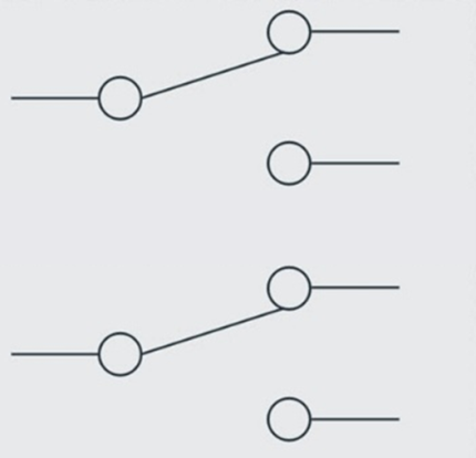 VCU 2-24 Single Zone Ventilation Control Unit